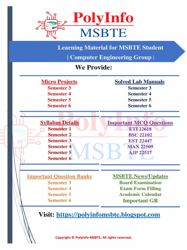 AJP 22517 Lab Manual Practical No.1-12 - PolyInfo-MSBTE | PDF