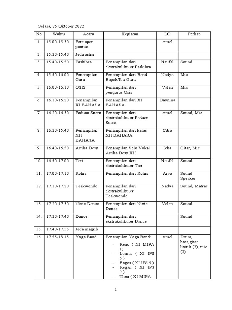 Rundown Gladi Bersih New | PDF