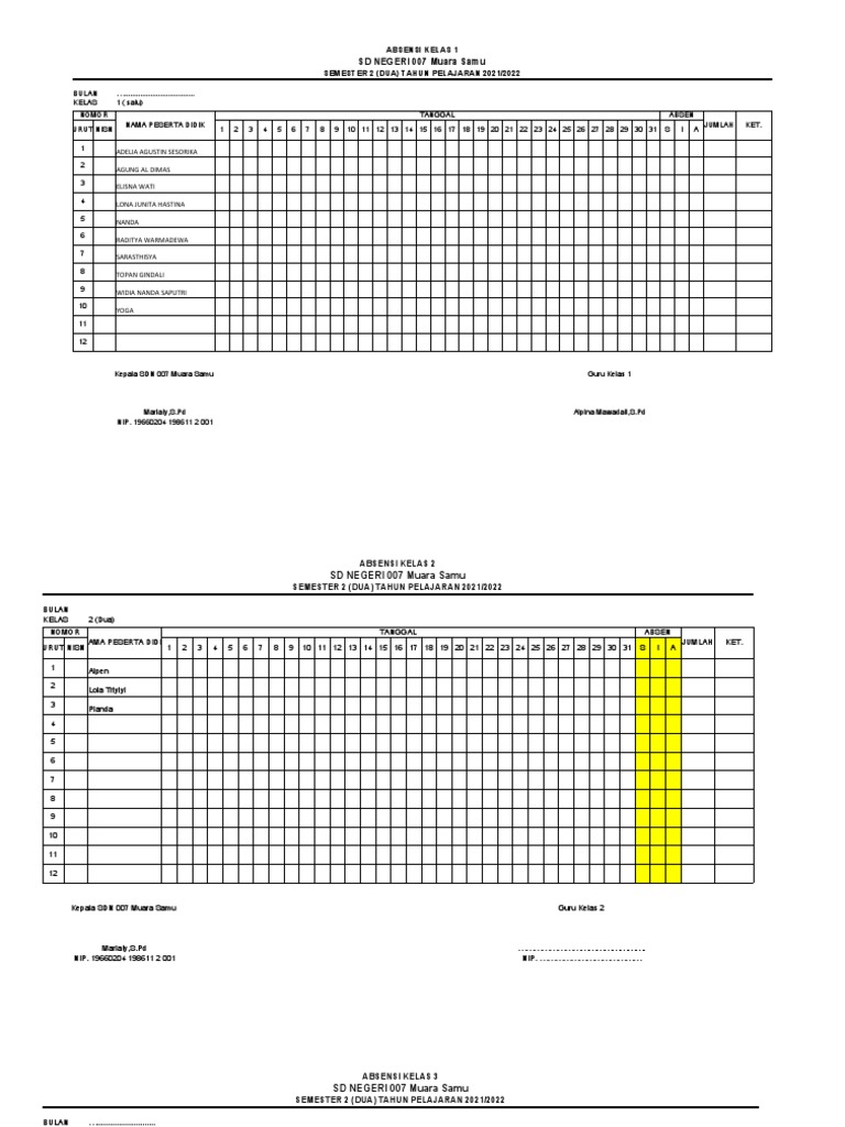 Absensi Kelas SD | PDF