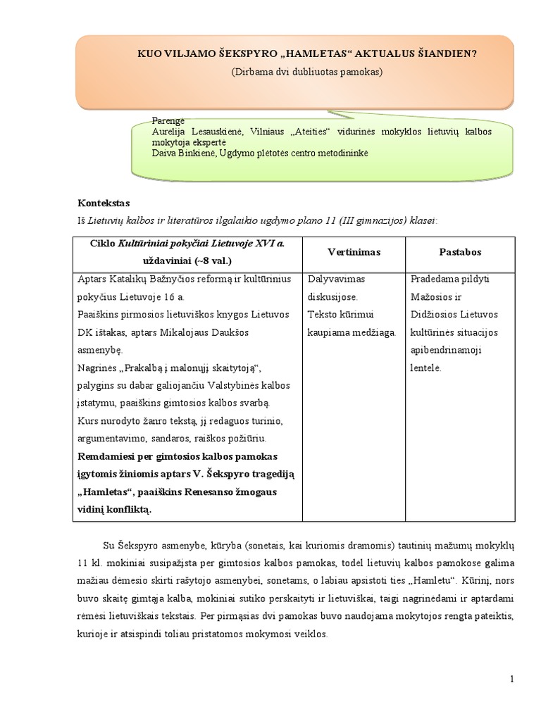 Kuo Viljamo Šekspyro Hamletas" Aktualus Šiandien | PDF