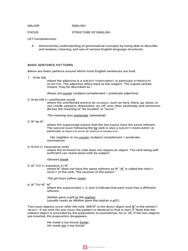 Structure of English-1 | PDF