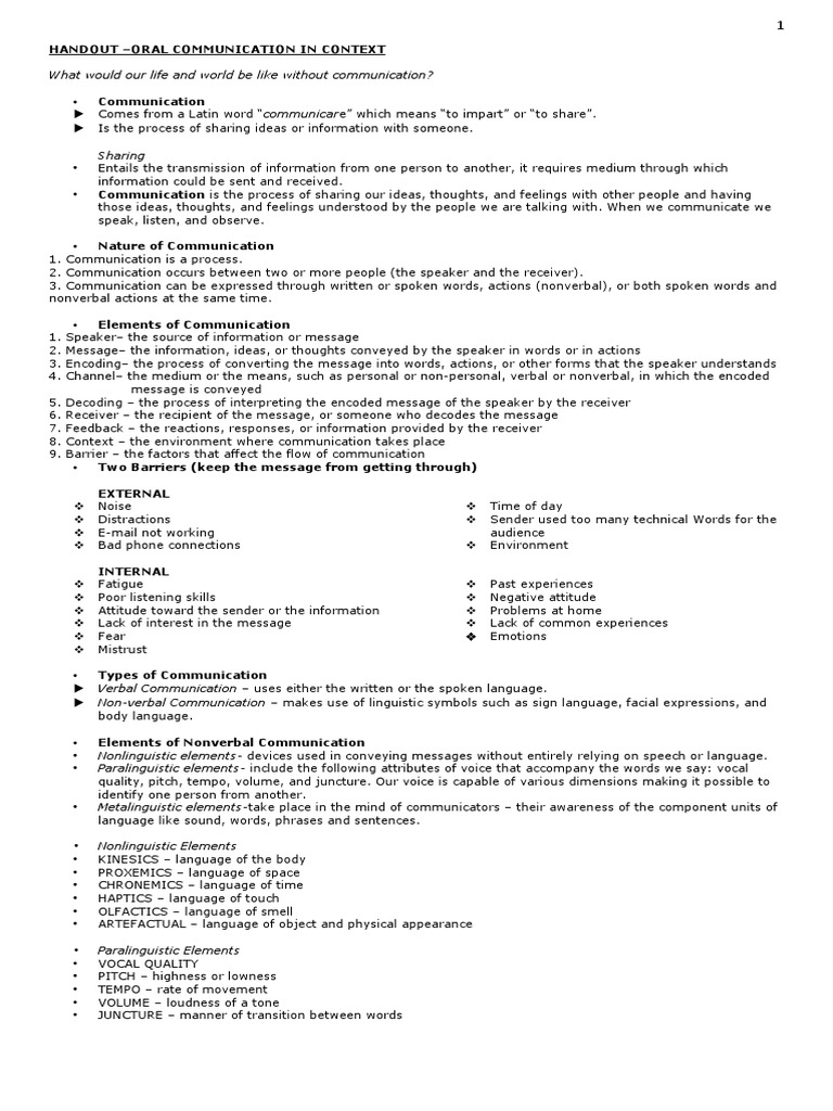 Handout Communication-Intro1 | PDF | Communication | Nonverbal ...