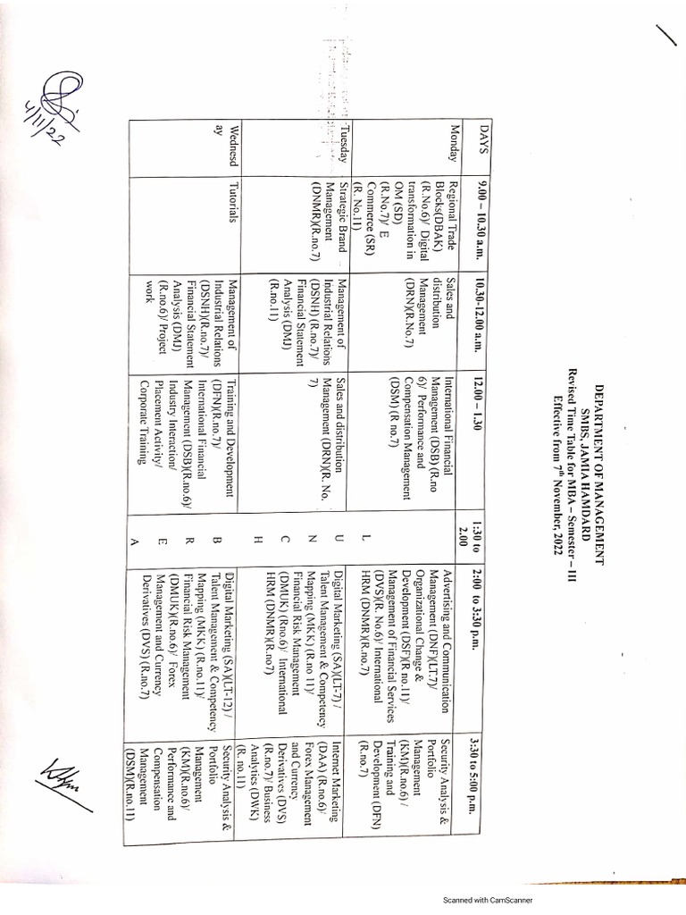 Time Table MBA 3rd Semester 2022 | PDF