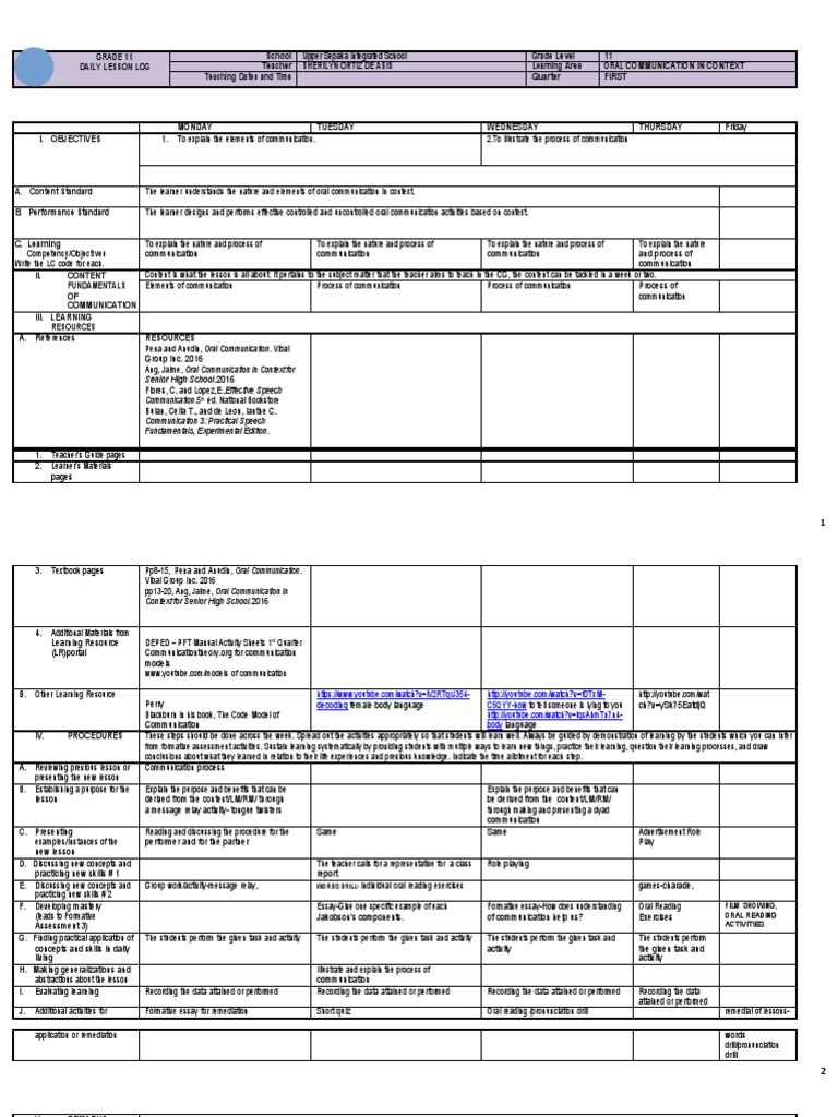 Oral Com SHS | PDF | Teaching Method | Learning