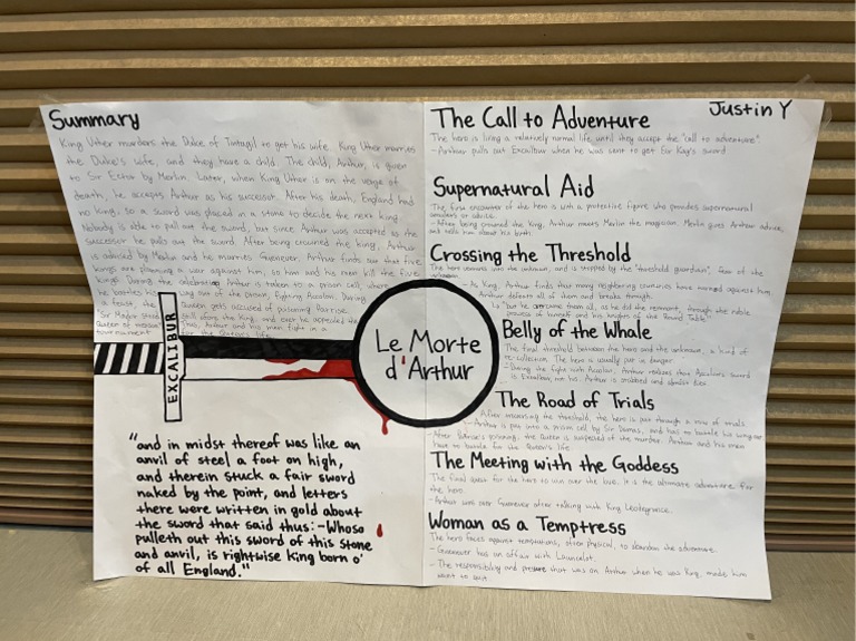 Le Morte D'arthur Monomyth One Pager | PDF