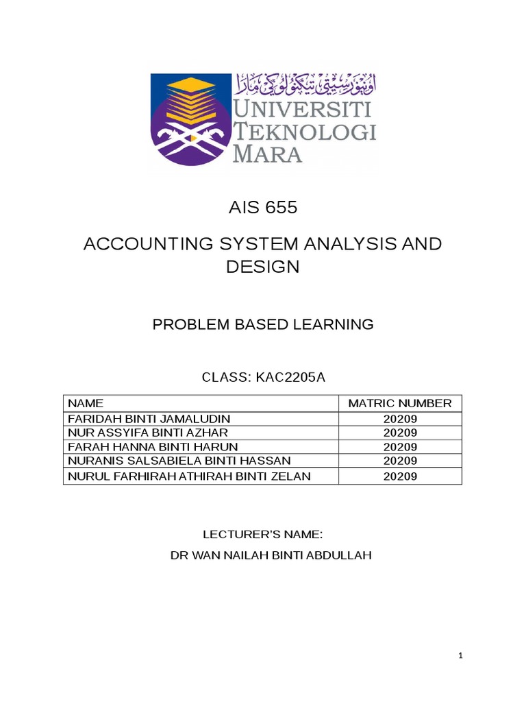 Ais655 PBL Full Report | PDF