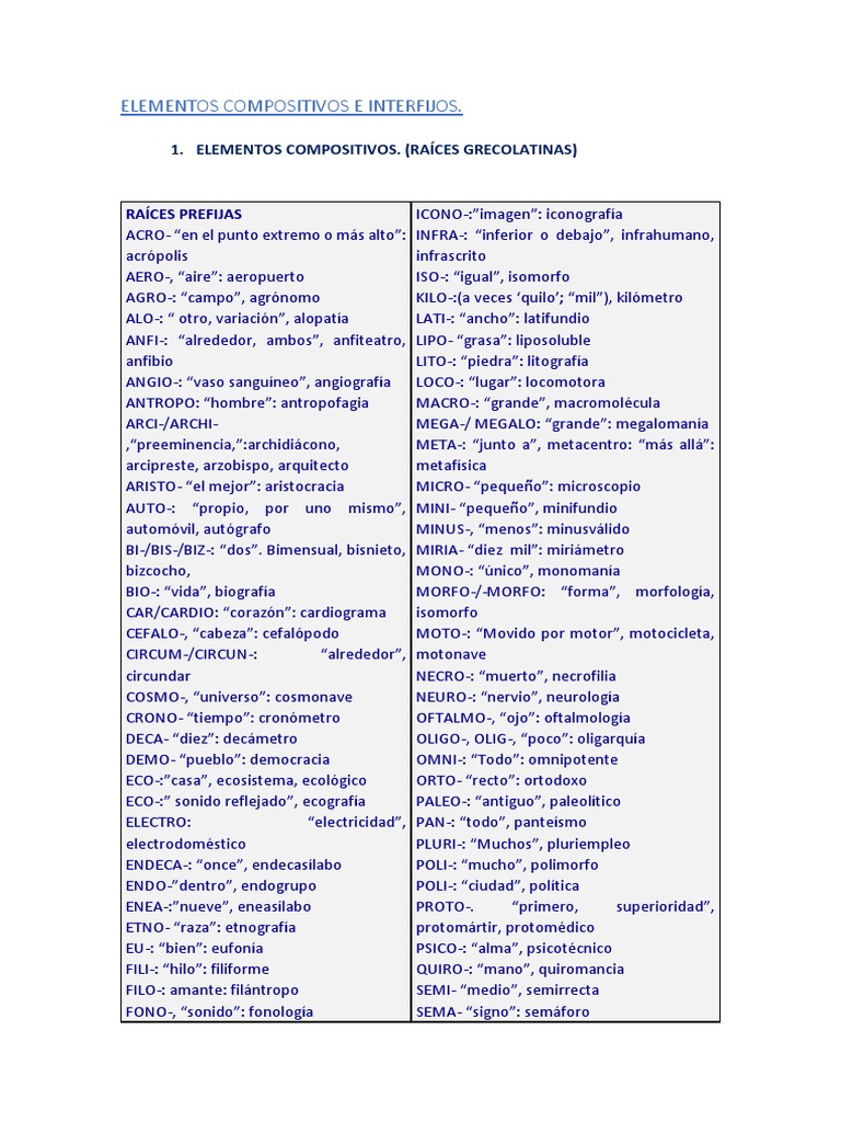 Elementos Compositivos e Interfijos | PDF