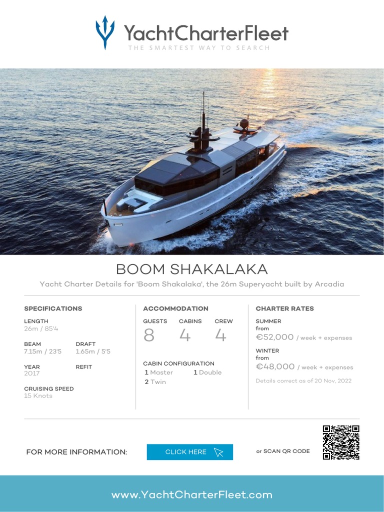 Boom Shakalaka Yacht Charter Printable | PDF