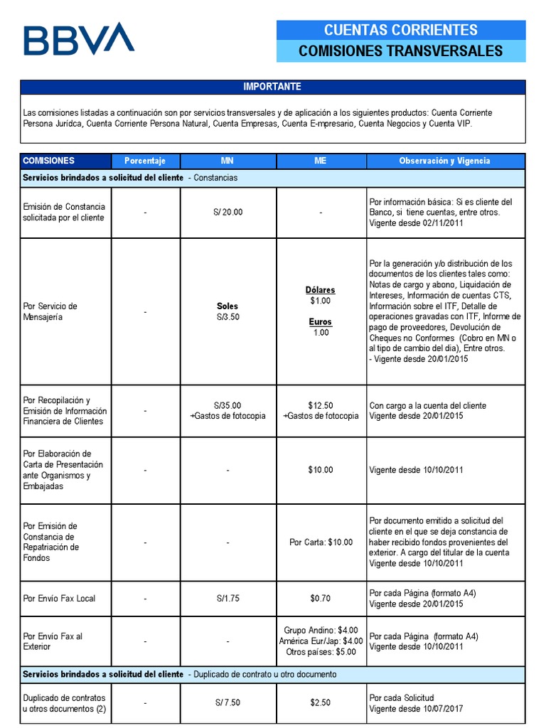 Cuentas Corrientes Transversales | PDF | Bancos | Cheque