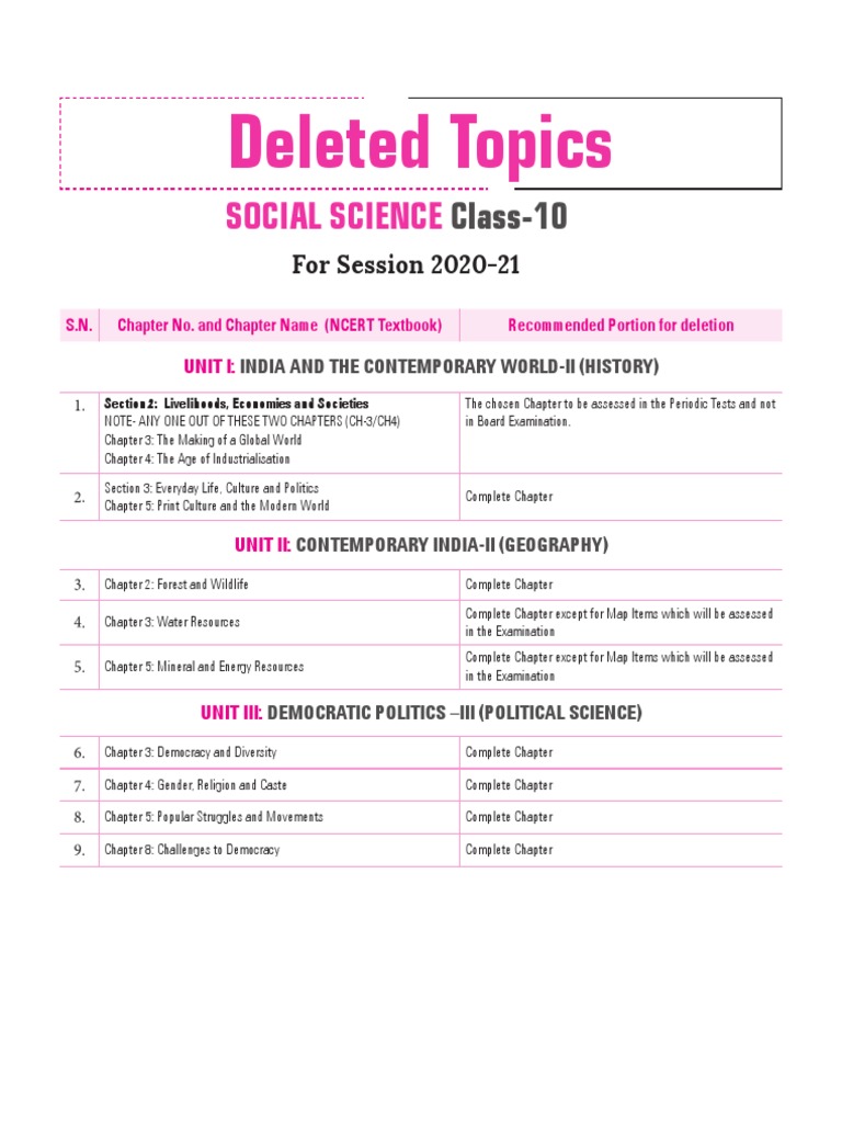 Social Science Class 10 Solved Sample Paper | PDF