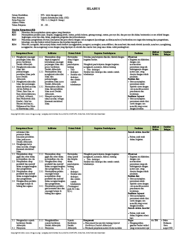 SILABUS (7 Kolom) | PDF