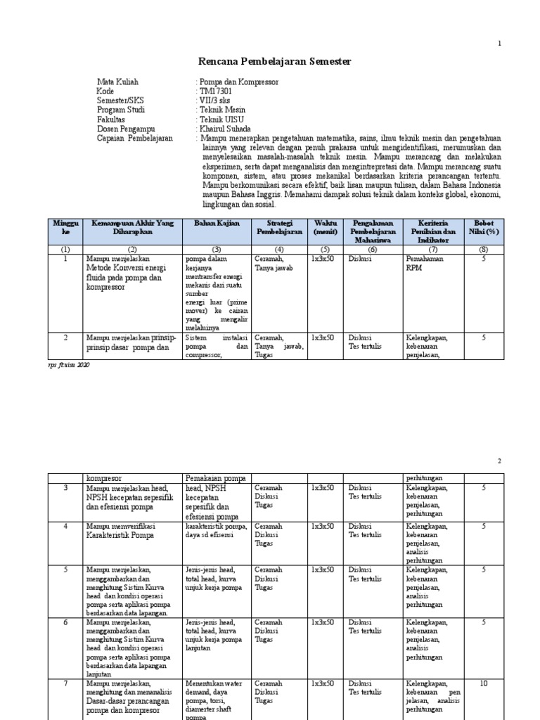 Rps-Mk-Pompa Dan Kompressor-Tm-2020-A | PDF