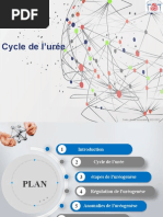 Dosage et définition de l'urée | PDF | Urée | Ammoniac
