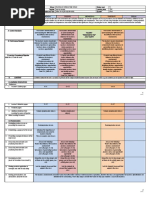 DLL Week 1 Business Ethics W Remarks | PDF | Sole Proprietorship | Learning