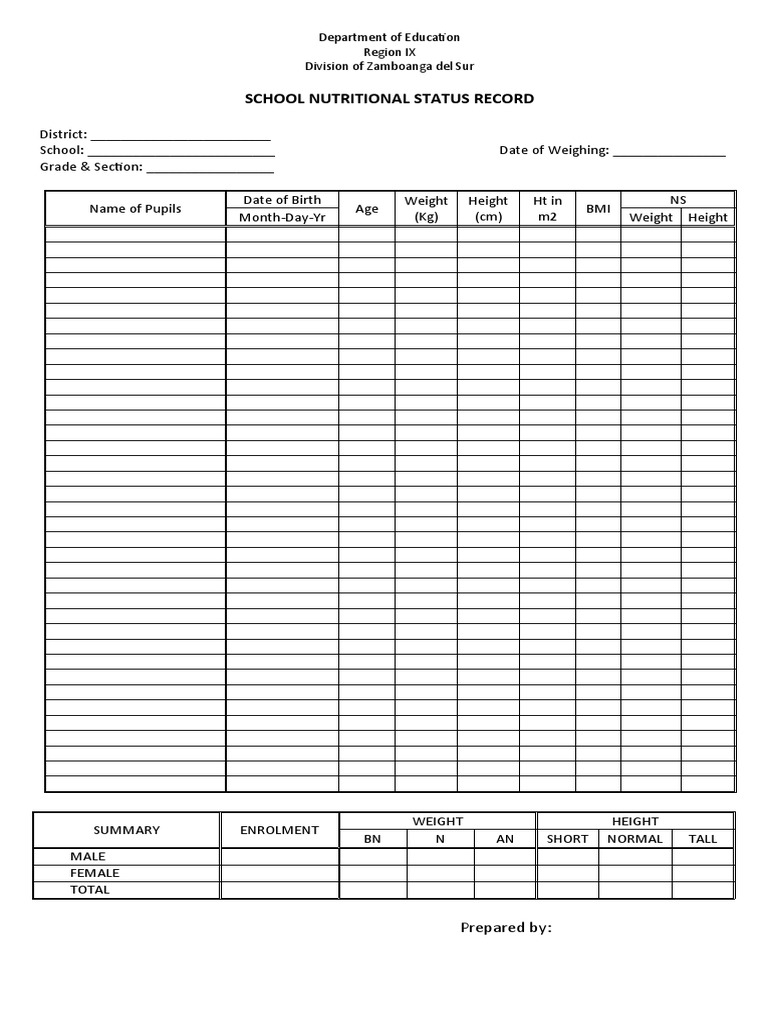 School Nutritional Status Record | PDF