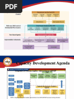 ANNEX A - Update-POPS-Planning-Workbook-2023-2025 (From POC) | PDF ...