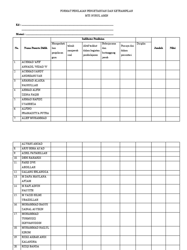 Format Penilaian Kelompok | PDF