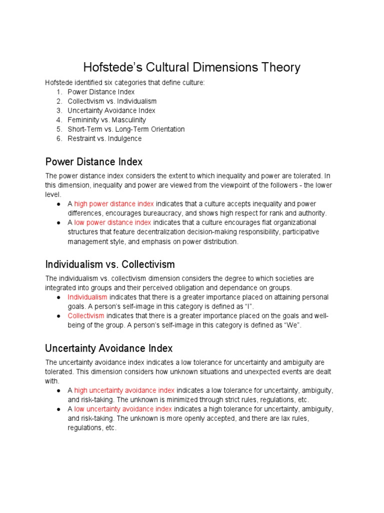 Hofstede's Cultural Dimensions Theory | PDF | Gender | Gender Studies