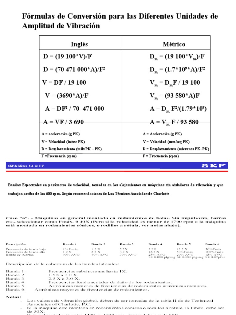Formulas de Conversionycasos | PDF | Frecuencia | Metrología
