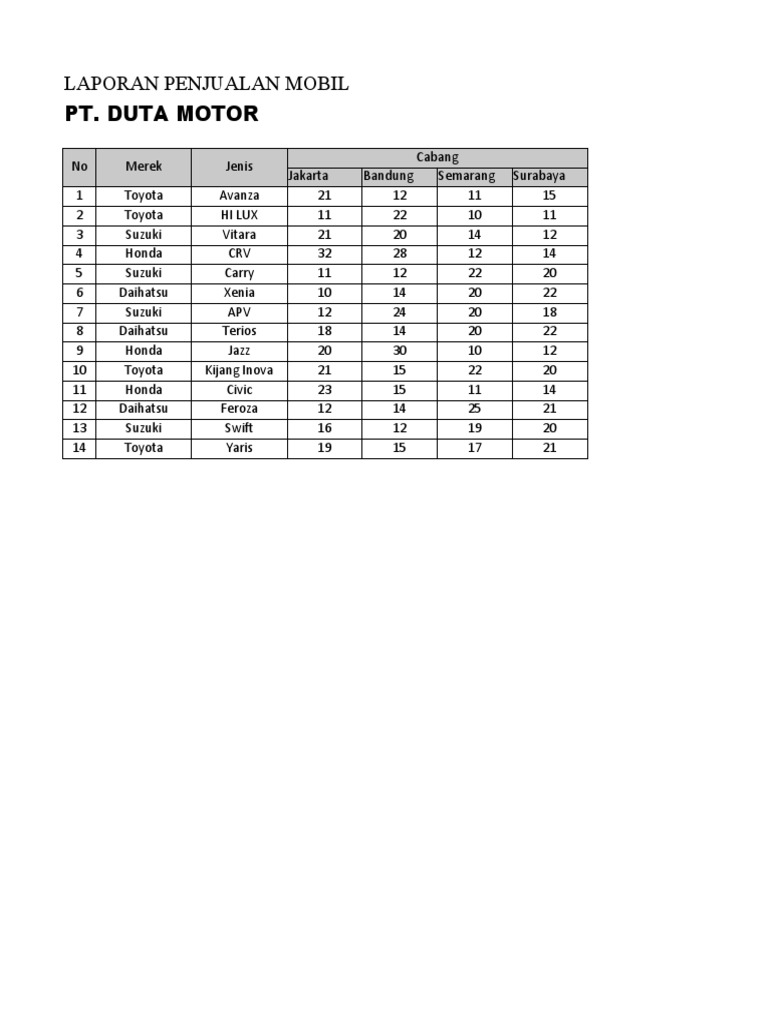 Excel 4 (Fanissa) | PDF