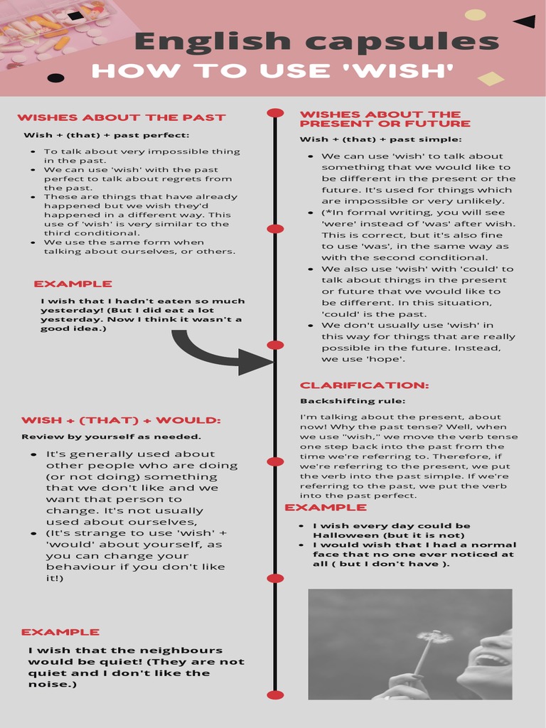 English Capsules | PDF