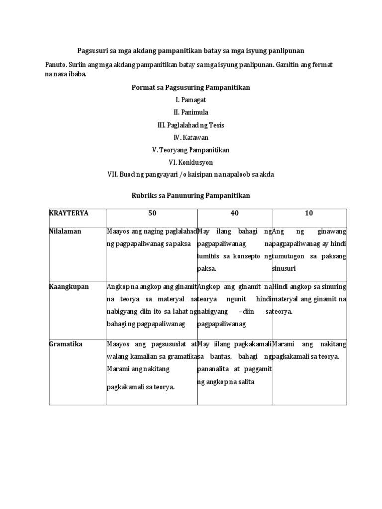 Pagsusuri Sa Mga Akdang Pampanitikan Batay Sa Mga Isyung Panlipunan SOSLIT FINAL TERM | PDF