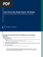 Mercer Learning Metodologia Ipe | PDF | Innovación | Valoración empresarial