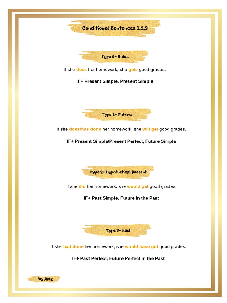 Conditional Sentences 1,2,3 | PDF