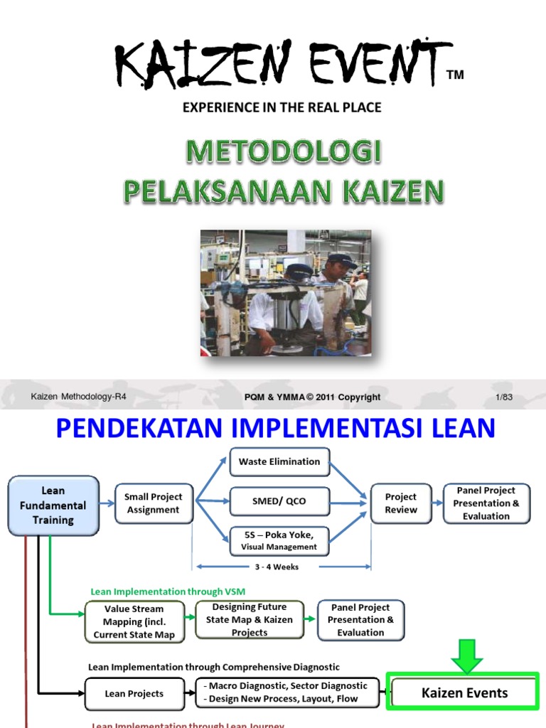KAIZEN Methodology-R4 | PDF | Teknologi & Rekayasa