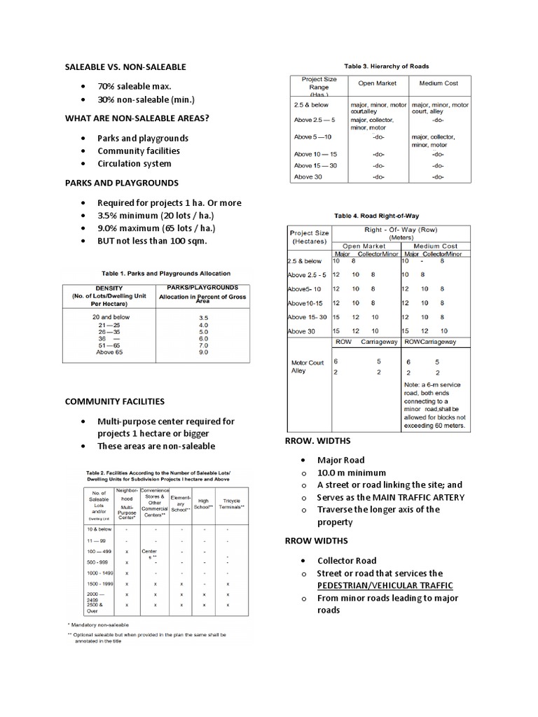 PD 957 | PDF | Road | Urban Planning