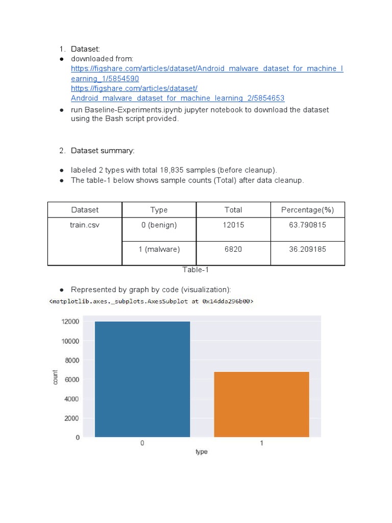 Ml Dl Algorithm Pdf Accuracy And Precision Computational Neuroscience