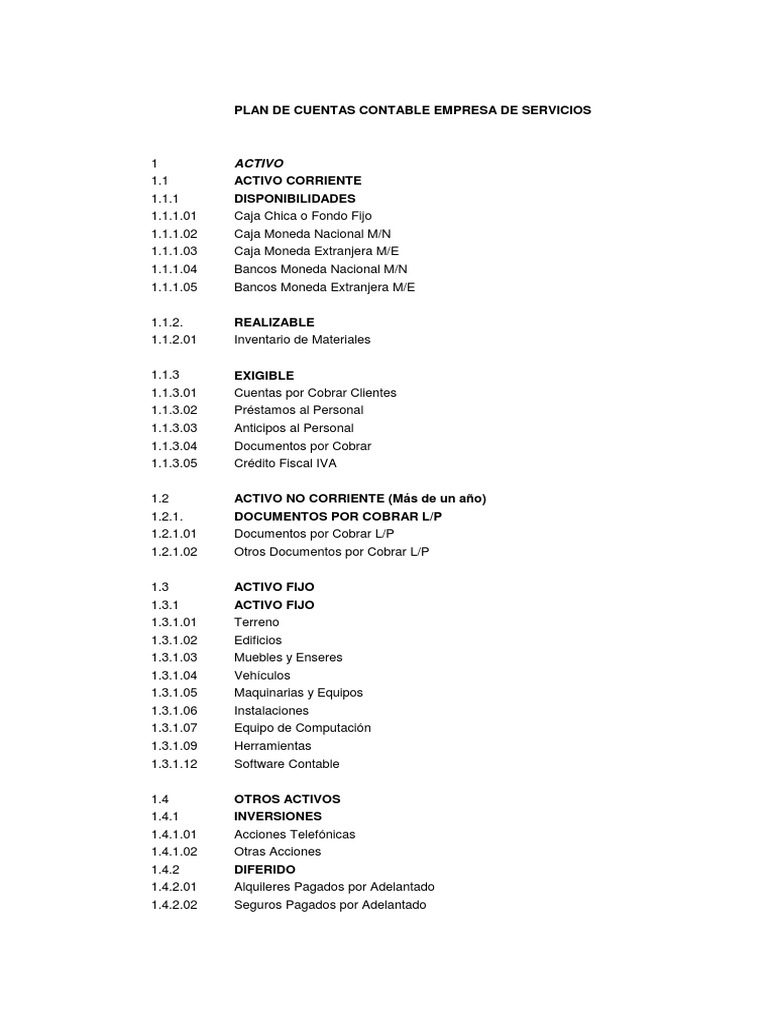 Plan de Cuentas Empresa de Servicios (1) | PDF | Depreciación | Bancos
