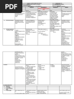 DLL - Mapeh 6 - Q1 - W2 | PDF | Rhythm