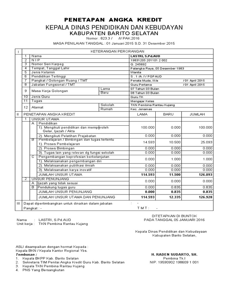 Pak Tahunan Lastri REVISI | PDF