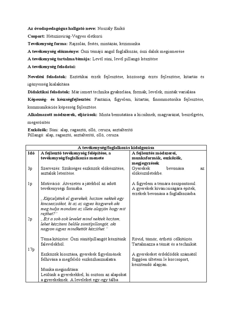 Vizuális, Levelek-Süni, Pillangó | PDF