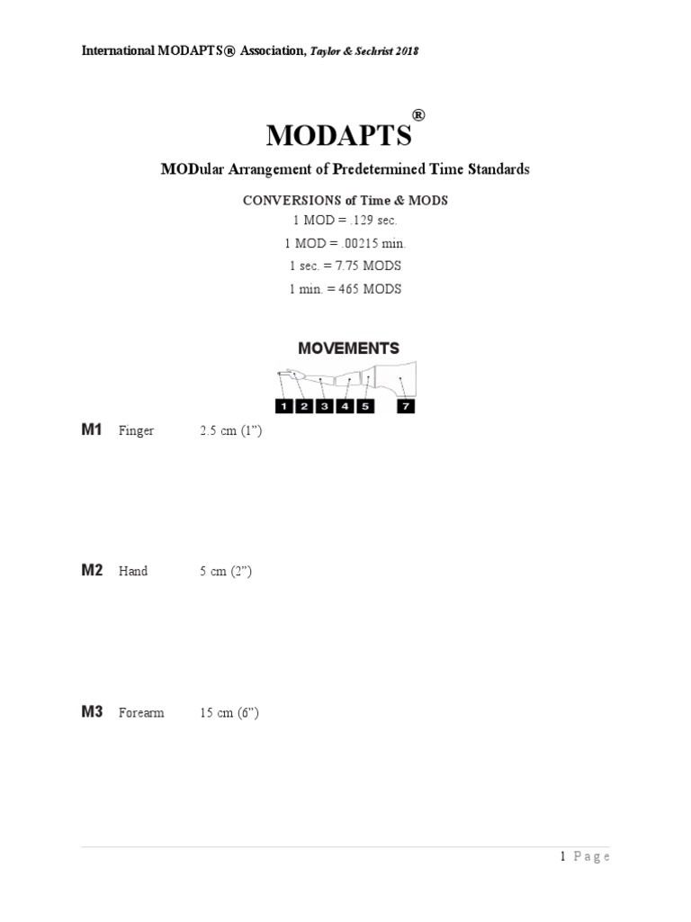 MODAPTS Notes | PDF