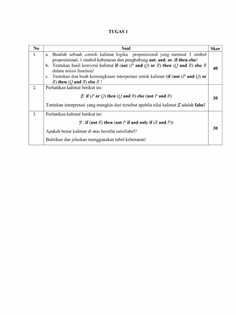 Tugas 1 Logika Informatika MSIM4103 | PDF