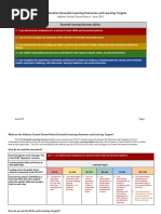 Jump Rope Skills Assessment Rubric | PDF | Gymnastics | Rhythm