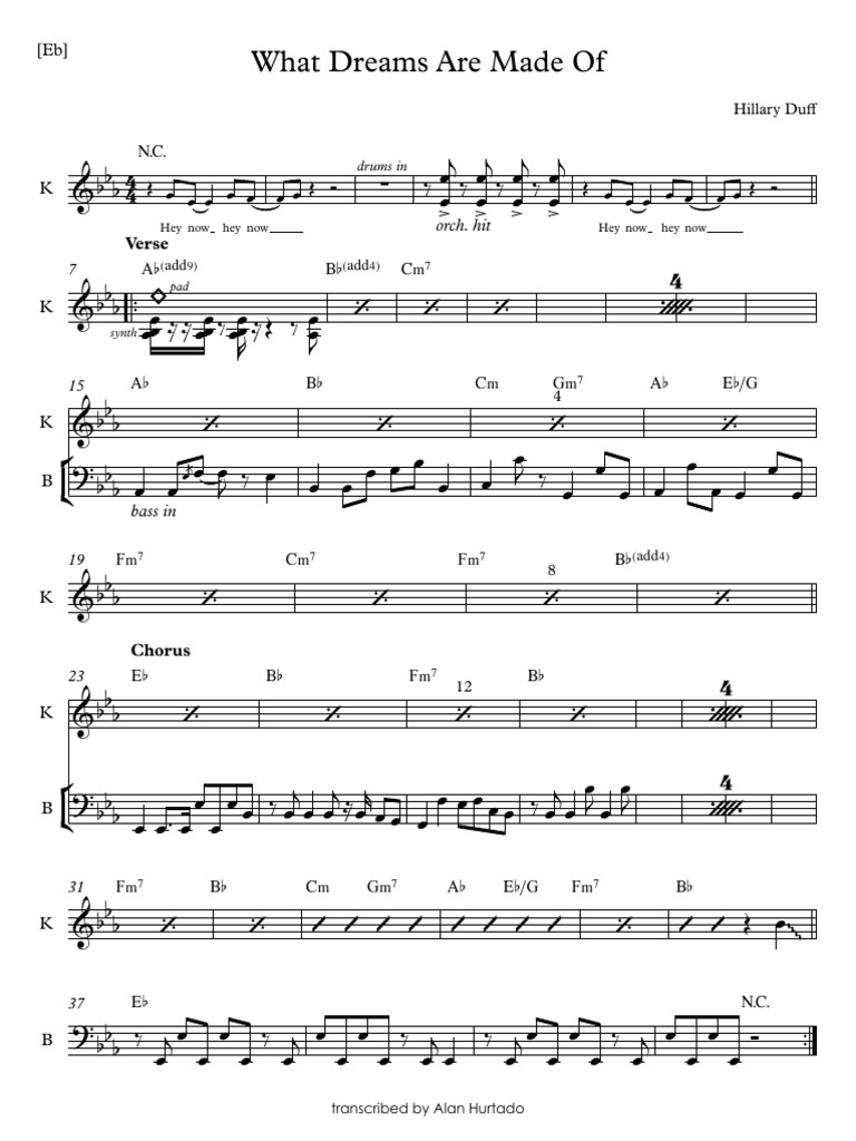 What Dreams Are Made of - Hillary Duff 2 | PDF