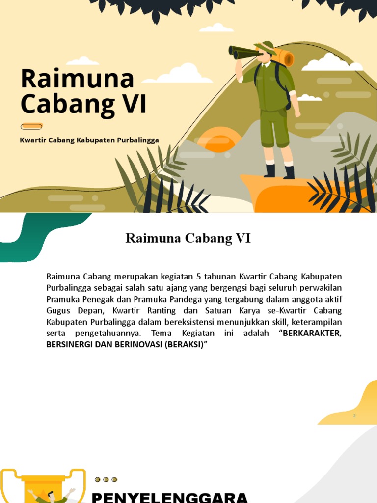 TM Raimuna Cabang | PDF