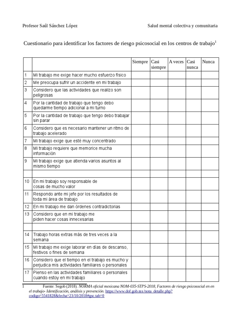 Cuestionario Factores de Riesgo Psicosocial | PDF