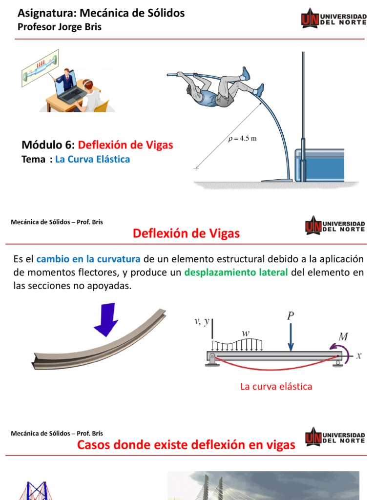 Módulo 6 Parte 1 Deflexión de Vigas | PDF