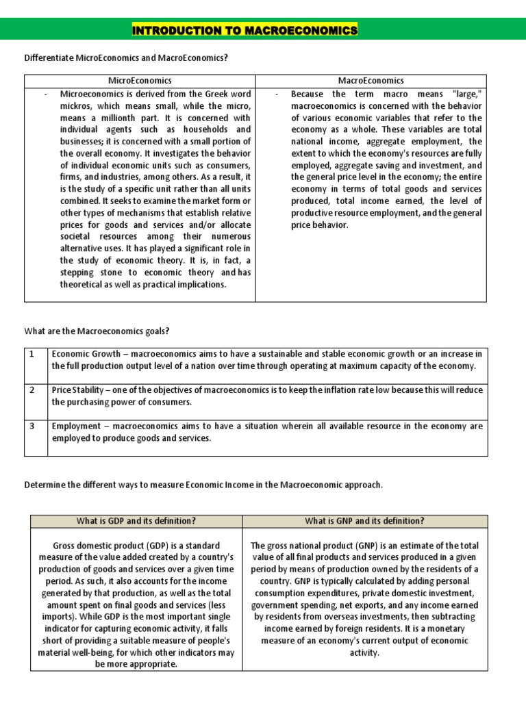 Introduction To Macroeconomic Activity | PDF | Gross Domestic Product ...