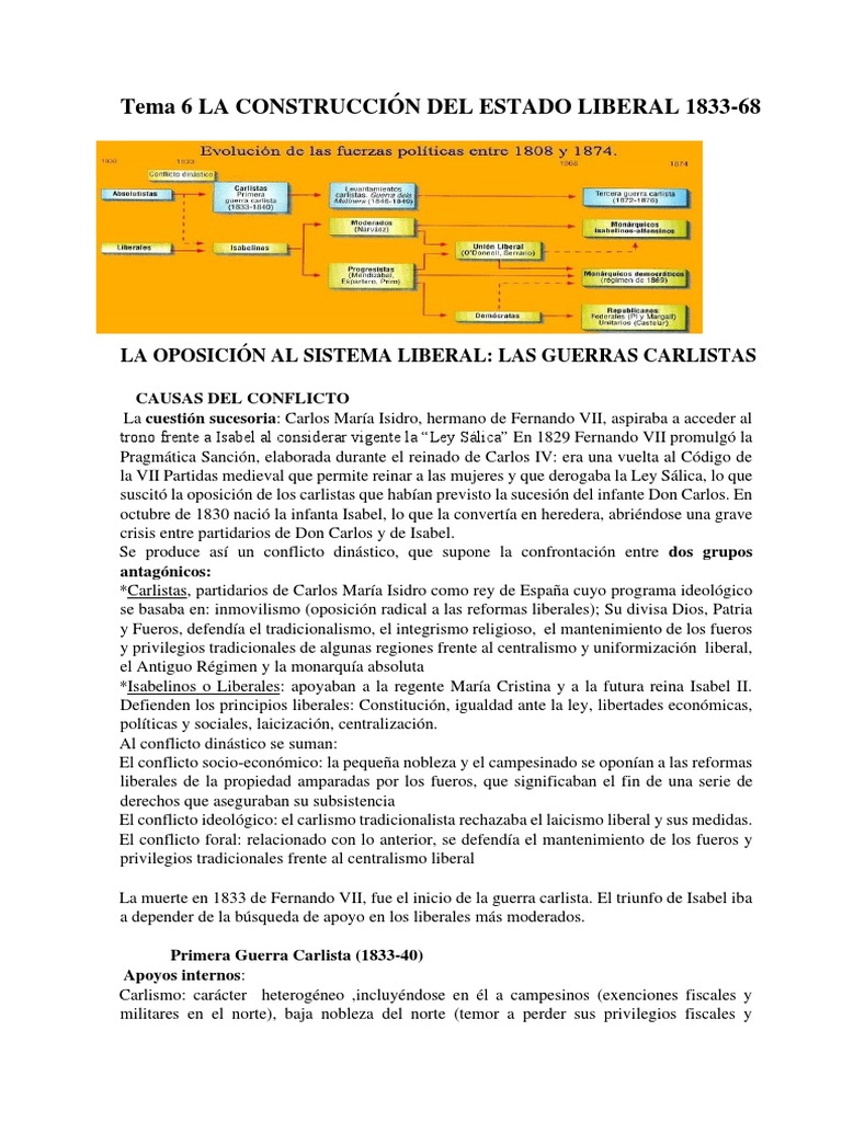 Tema 6 La Construcción Del Estado Liberal | PDF | Gobierno | España