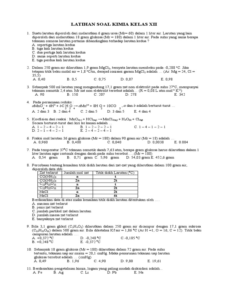Latihan Soal Kimia Kelas Xii | PDF