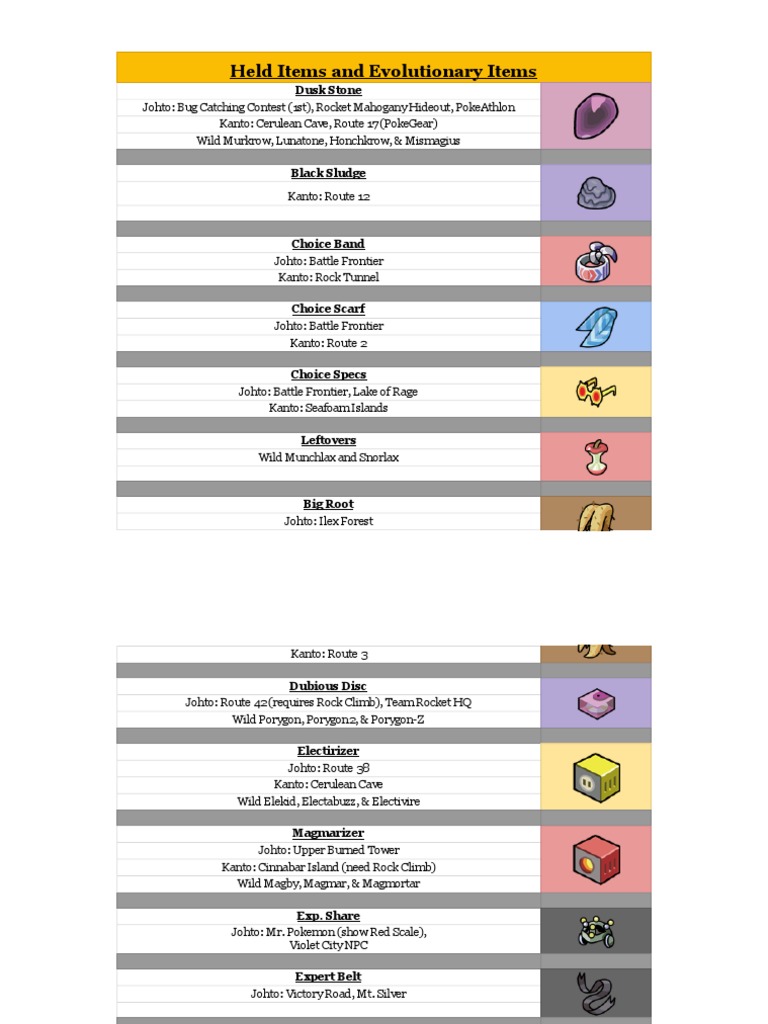 Johto and Kanto Item Locations Guide | PDF