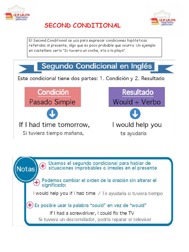 Understanding the Second Conditional | PDF