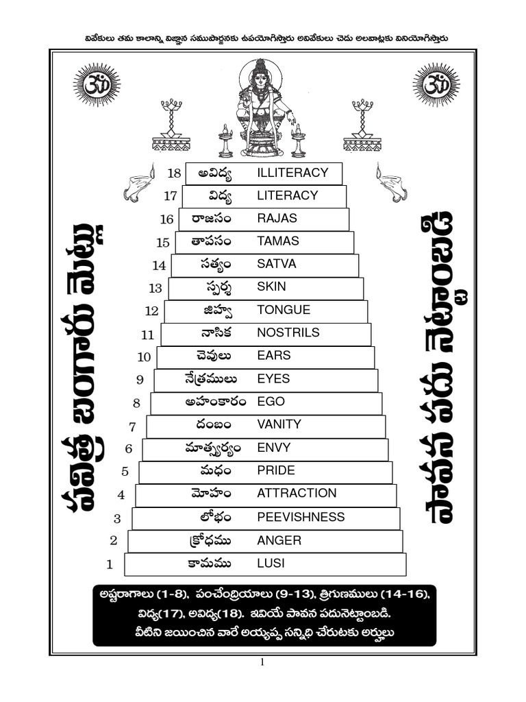 Ayyappa Book 2019 | PDF