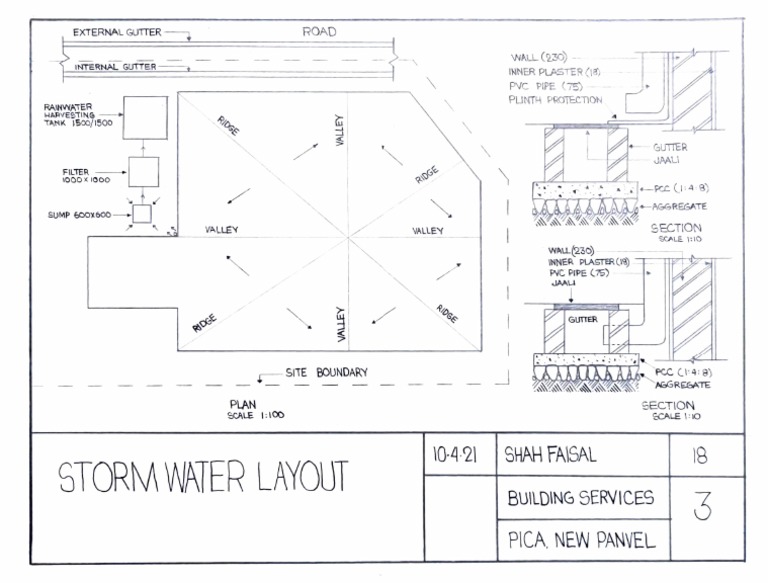 Storm Fomation Over Water Diagram Storm Drain Systems Defini