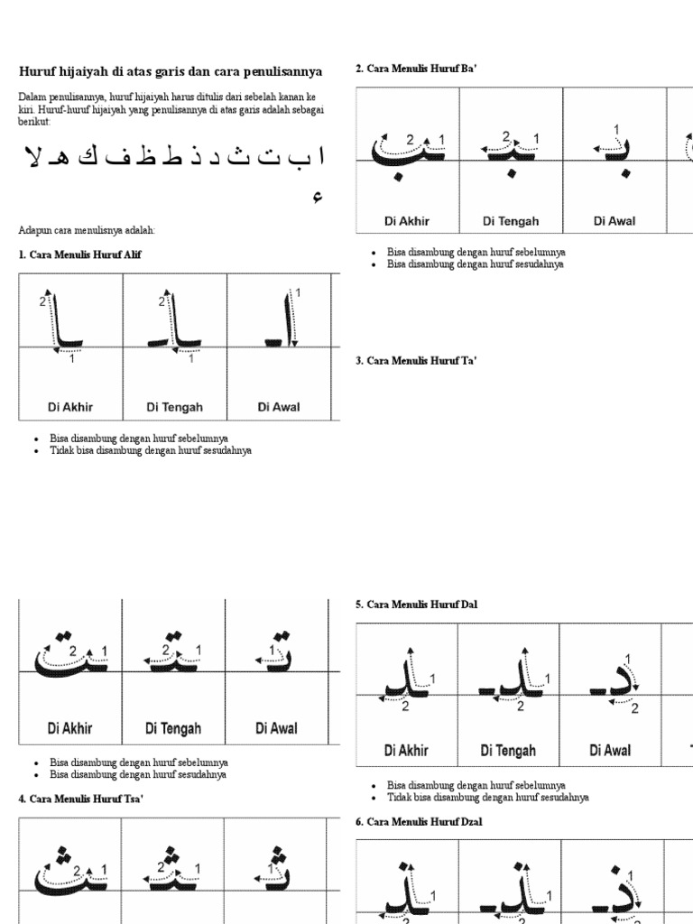 Huruf Hijaiyah Di Atas Garis Dan Cara Penulisannya | PDF
